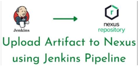 Nazeema Shaik On Linkedin 👋🏻 Hello Connections As A Devops Enthusiast Im Excited To Share My