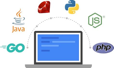 Doing A Google Cloud Codelab Start Here Google Codelabs