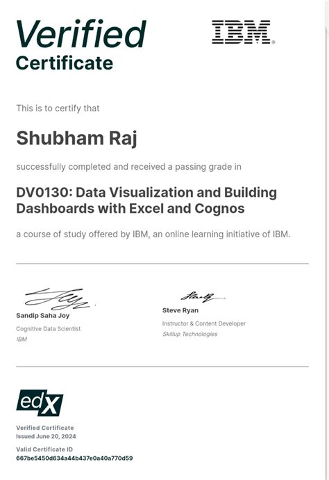 Shubham Raj On Linkedin Datavisualization Dashboarddesign Edx Ibm