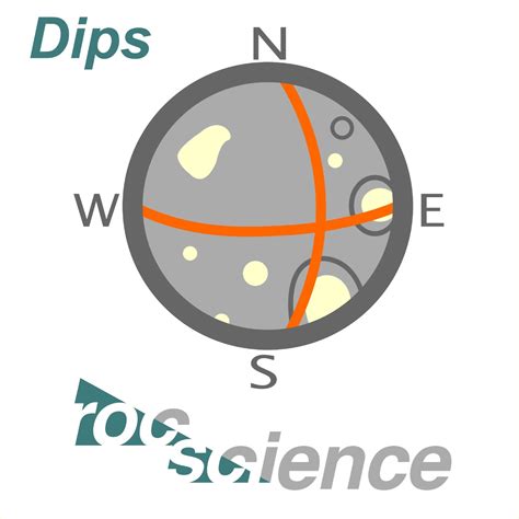 Rocscience Dips 6 0 Portable