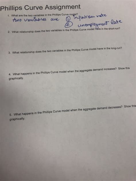 Solved Phillips Curve Assignment What Are The Two Variables