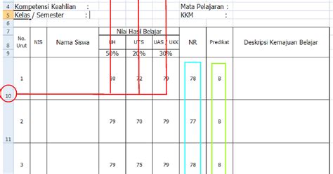 Cara Membuat Nilai Raport Dengan Excel Sedikit Berbagi