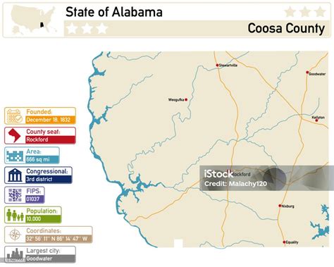 Ilustración De Infografía Detallada Y Mapa Del Condado De Coosa En