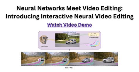 Neural Networks Meet Video Editing Introducing Interactive Neural Video Editing Digialps Ltd