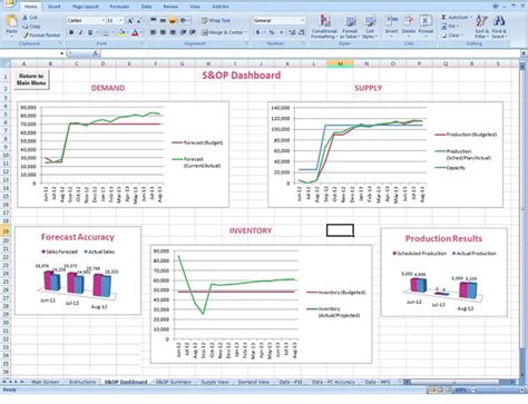 Supply Chain Finance Spreadsheet Supply Chain Optimization And Reporting
