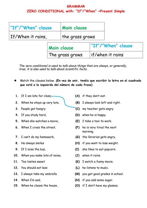 Zero Conditional Interactive Worksheet Online Activities Marley And Me Workbook