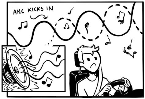 Disabling Active Noise Cancellation ANC In Your Car