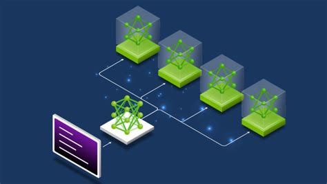 Simplify Llm Deployment And Ai Inference With A Unified Nvidia Nim Workflow Nvidia Technical Blog
