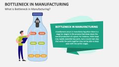 Bottleneck In Manufacturing PowerPoint And Google Slides Template PPT Slides