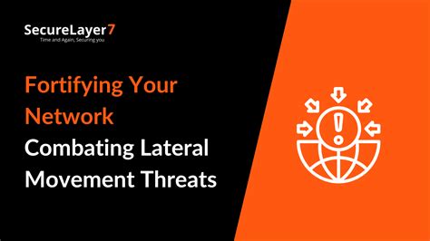 Fortifying Your Network Combating Lateral Movement Threats