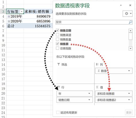 同比和环比，不用公式也能算