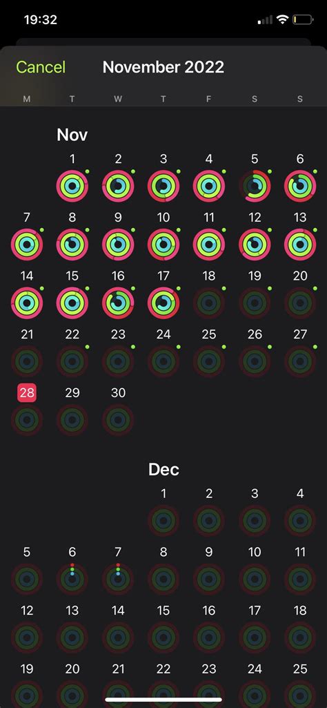 Any Idea Why My Rings Arent Collecting Data At All It Shows The
