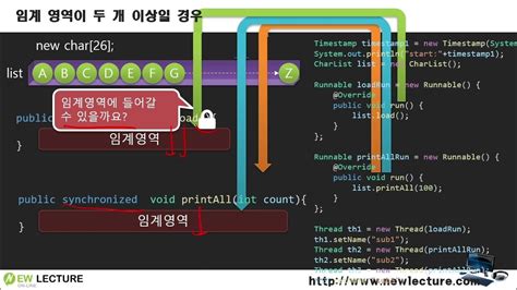자바 스레드2부7강 임계 영역이 여러 곳인 코드의 동기화 방법 이해하기 Youtube 자바 스레드2부7강 임계 영역이 여러 곳인 코드의 동기화 방법 이해하기 Youtube