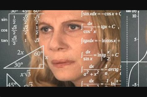 Could You Be A Genius Find Out With This Iq Test