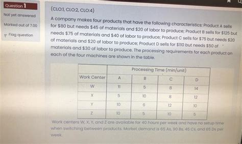 Solved CLO CLO CLO A Company Makes Four Products Chegg Com