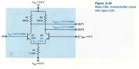 Basic Digital Logic Circuit Diagram