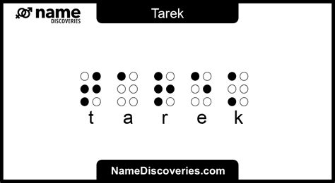 Tarek Name Meaning And Origin