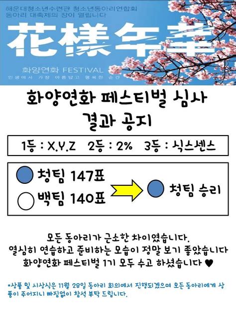 대한적십자사 해운대청소년수련관 기다리고 기다리던 2015년 10월 31일 화양연화페스티벌의 심사결과를 공지합니다 결과와 상관없이 참가한 동아리 모두에게 큰 박수를