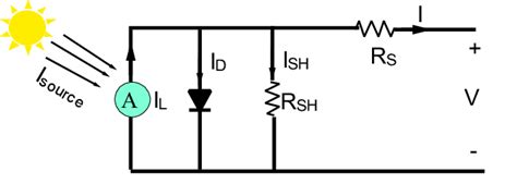 Pv Cell Electrical Equivalent Circuit Kcl Kirchhoffs Current Law