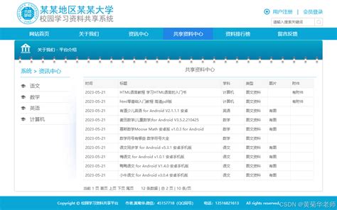 基于springboot大学校园学习资料共享平台网站设计与实现计算机毕业设计成品和开题报告大学生校园共享平台的国外现状 Csdn博客