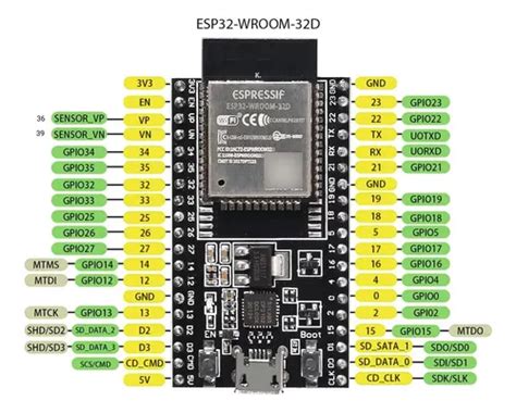 Esp32 Devkitc Core Board Esp32 Placa De Desarrollo Esp32 Wr En Venta