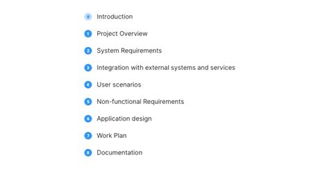 Building A Launchpad For Your Crypto Project