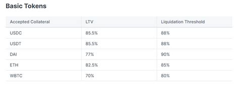 With Reference To The Earlier Note Our Next Note Looks At Infinity