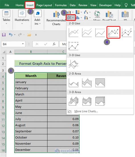 How To Display Percentage In An Excel Graph Methods Exceldemy