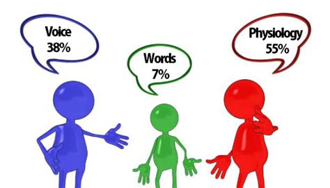 Сайн байна уу Монгол Монгол Өрх Сэтгэл Зүйн Хүрээлэн