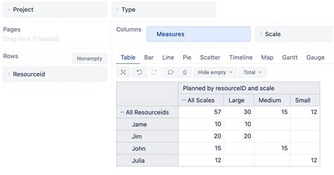 Combine Data In Two Separate Csv File And Make A Combined Report