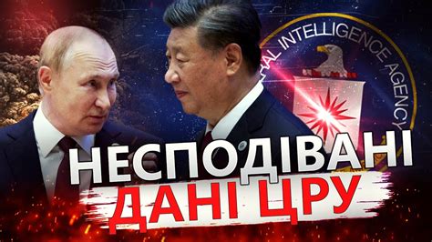 Умова за якою Китай надасть РФ зброю Дані ЦРУ Youtube
