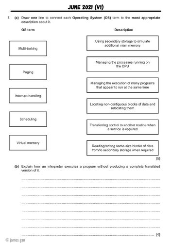 As And A Level Computer Science 9618 2024 2026 C20 System Software