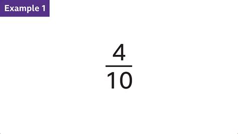 How To Simplify Fractions KS Maths BBC Bitesize