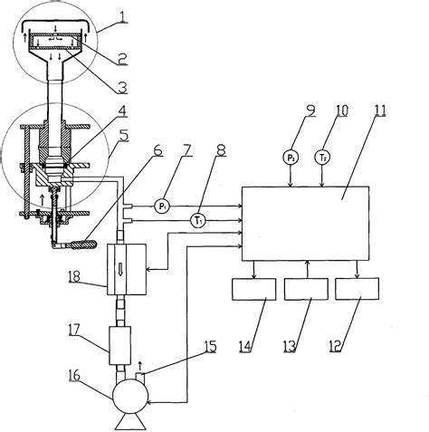 Multifunctional High Load Aerosol Constant Current Sampler Eureka Patsnap
