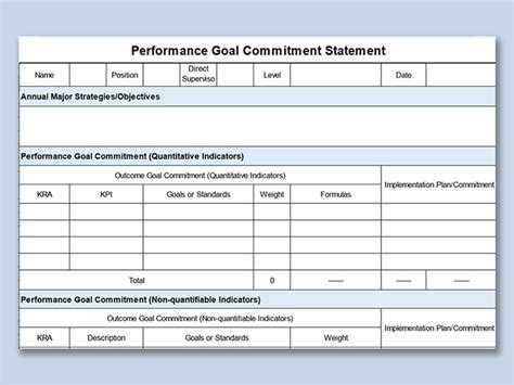 Kpi Scorecard Template Excel