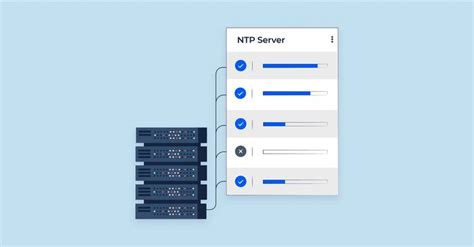Checking Ntp Server Date And Time Using Windows Command Prompt