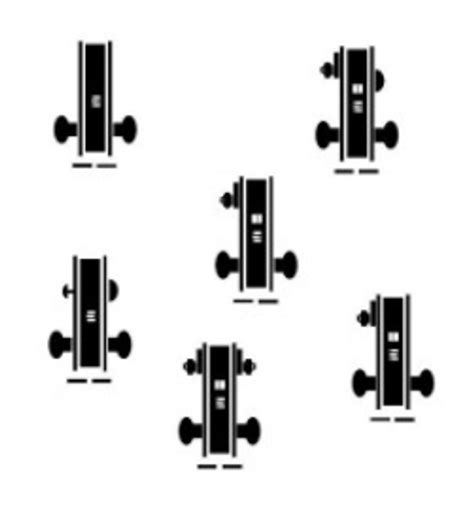 Basics Of Lock Functions Zensupply