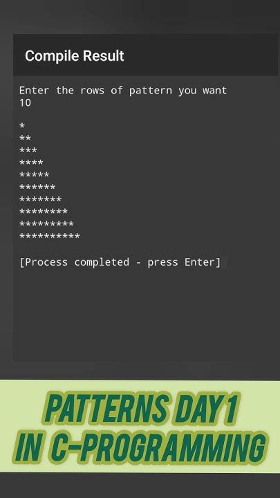 Patterns Day1 In C Programming Pattern Cprogramming Day1 Beginners