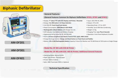Biphasic Defibrillator Fusion Medi Tech Inc