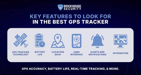 Best GPS Buying Guide