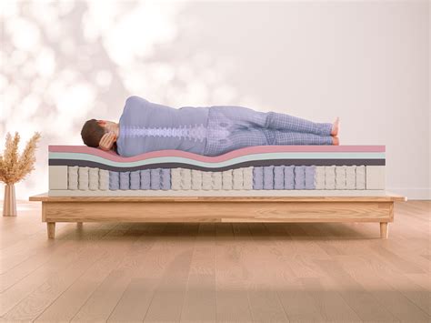 How Does Memory Foam Work Plus Tips For Aussies Onebed