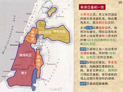 使徒行傳
