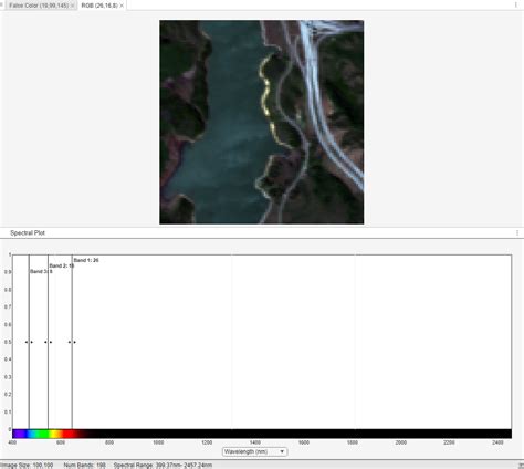 Explore Hyperspectral Data In The Hyperspectral Viewer Matlab And Simulink