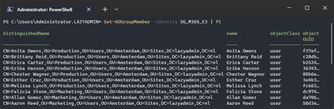Cómo Utilizar Get Adgroupmember En Powershell Tiempo De Frikis