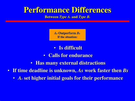 PPT Type A B Behavioral Pattern PowerPoint Presentation Free Download ID