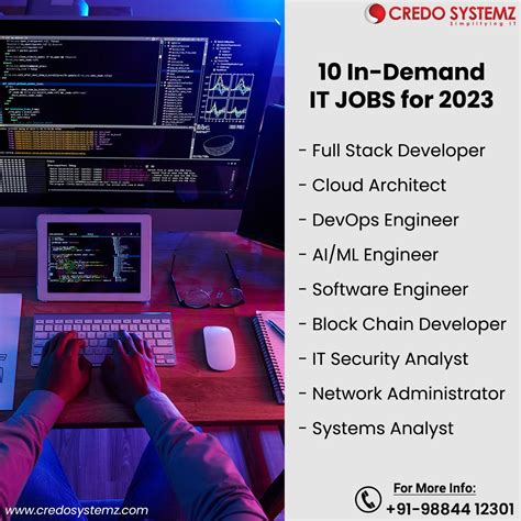 Sophia Krishnan Posted On Linkedin