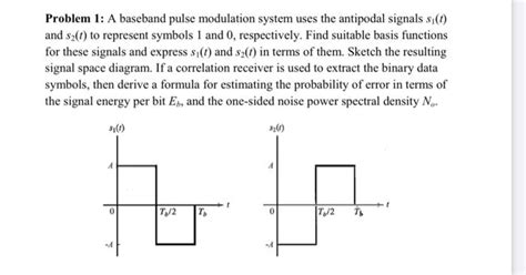 Solved Problem 1 A Baseband Pulse Modulation System Uses