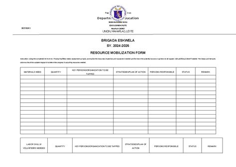 Brigada Eskwela Form 3 Resource Mobilization Form Republic Of The
