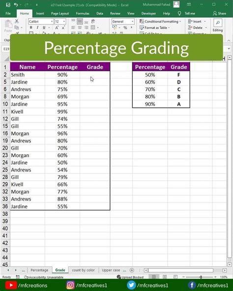 Best 12 Calculate Gst In Excel How To Calculate Gst Gst Calculator Gst Calculator In Excel