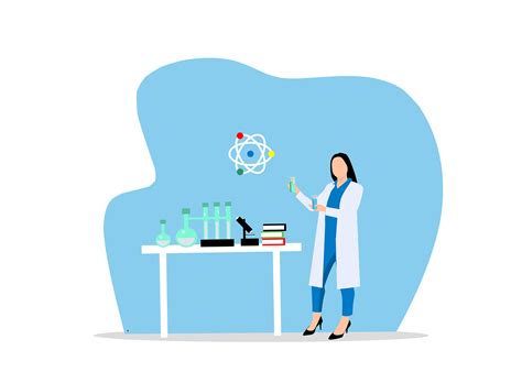 Best Ai Pair Programming Tools Pair Programming Is A Software By